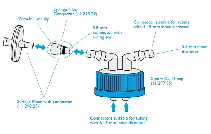Vacuum Screw cap, GL 45, PP with 2 hose connections, OD 6-9mm, for sch ...