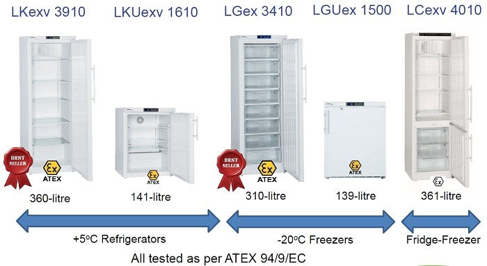 Liebherr Spark-free Laboratory Refrigerators and Freezers with Electro ...